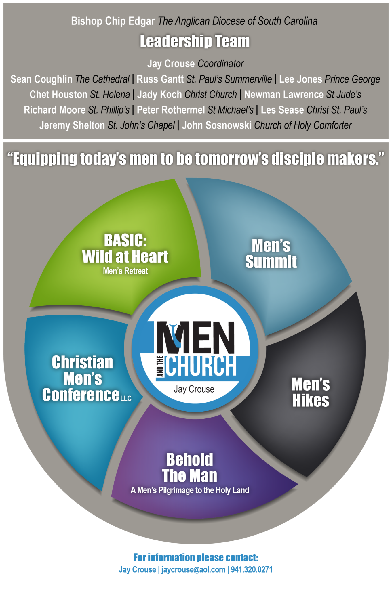 Men's Ministry - The Anglican Diocese South Carolina